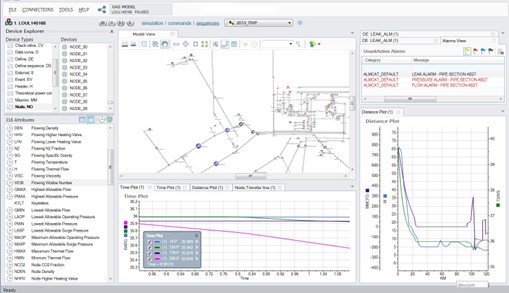 Synergi Pipeline Simulator(SPS)-北京安元智控科技有限公司
