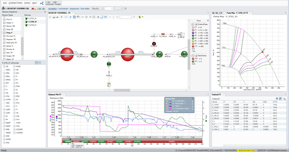Synergi Pipeline Simulator(SPS)-北京安元智控科技有限公司